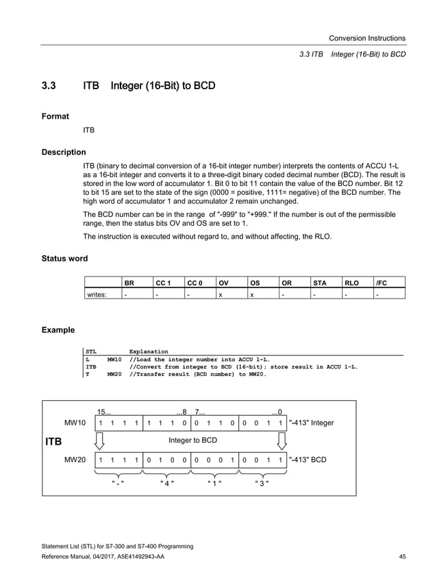 S7 stl | PDF | Operating Systems | Computer Software and Applications