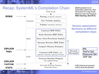 Apache SystemML Optimizer and Runtime techniques by Matthias Boehm | PPT