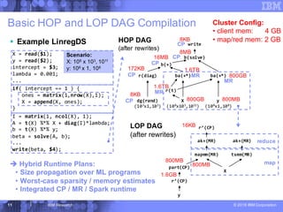 Apache SystemML Optimizer and Runtime techniques by Matthias Boehm | PPT