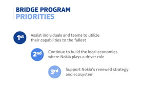 Eettiset yt:t – voiko niitä käydä?: Pekka Pesonen: Nokia Bridge Program ...