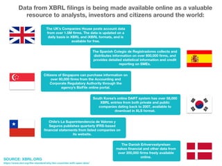 Information Technology Case Studies | PDF