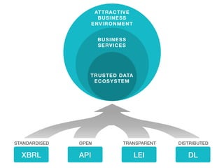 Information Technology Case Studies | PDF