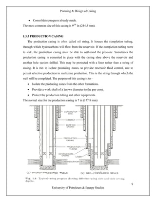 Casing design | PDF