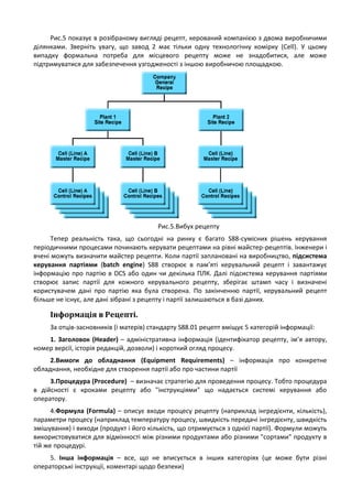 S88.01 tutorial (укр мова) | PDF