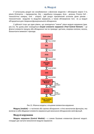 S88.01 tutorial (укр мова) | PDF