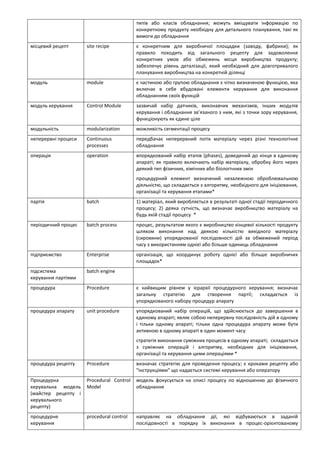 S88.01 tutorial (укр мова) | PDF