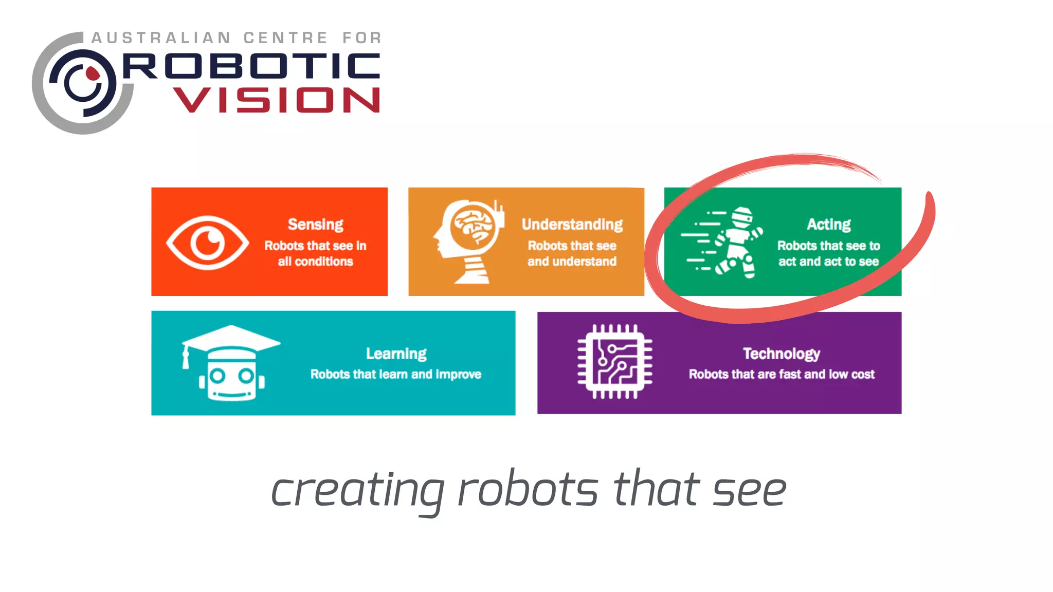 Cartman, how to win the amazon robotics challenge with robotic vision and deep learning #GTC18 ...