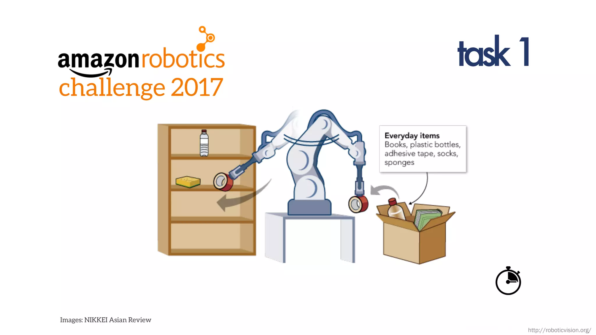 Cartman, how to win the amazon robotics challenge with robotic vision and deep learning #GTC18 ...