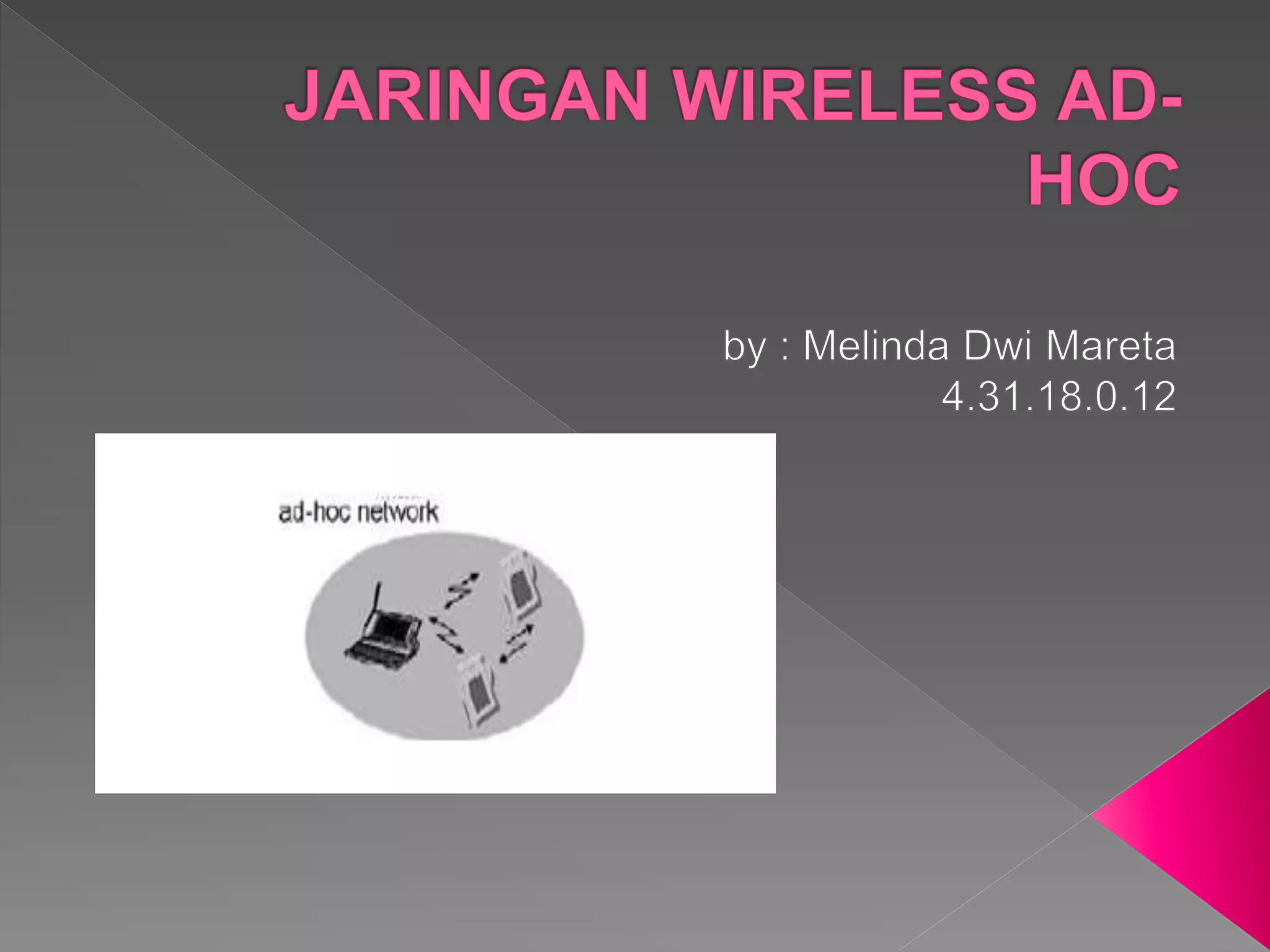 Jaringan Wireless Ad Hoc | PPT