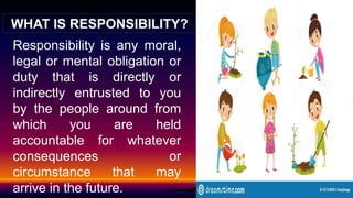 PERDEV_Q1-W4-LESSON_2__3.pptx