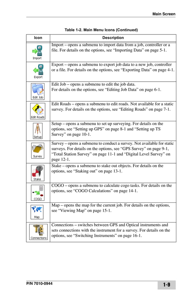 Sokkia spectrum survey field reference manual | PDF | Computing ...