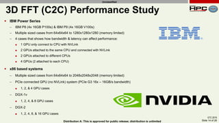 Multi-GPU FFT Performance on Different Hardware | PDF
