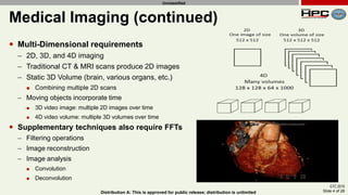 Multi-GPU FFT Performance on Different Hardware | PDF