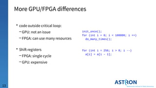 Can FPGAs Compete with GPUs? | PPT