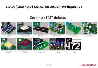 Edge AI Smart Manufacturing - Defect Detection and Beyond (GTC 2019) | PDF