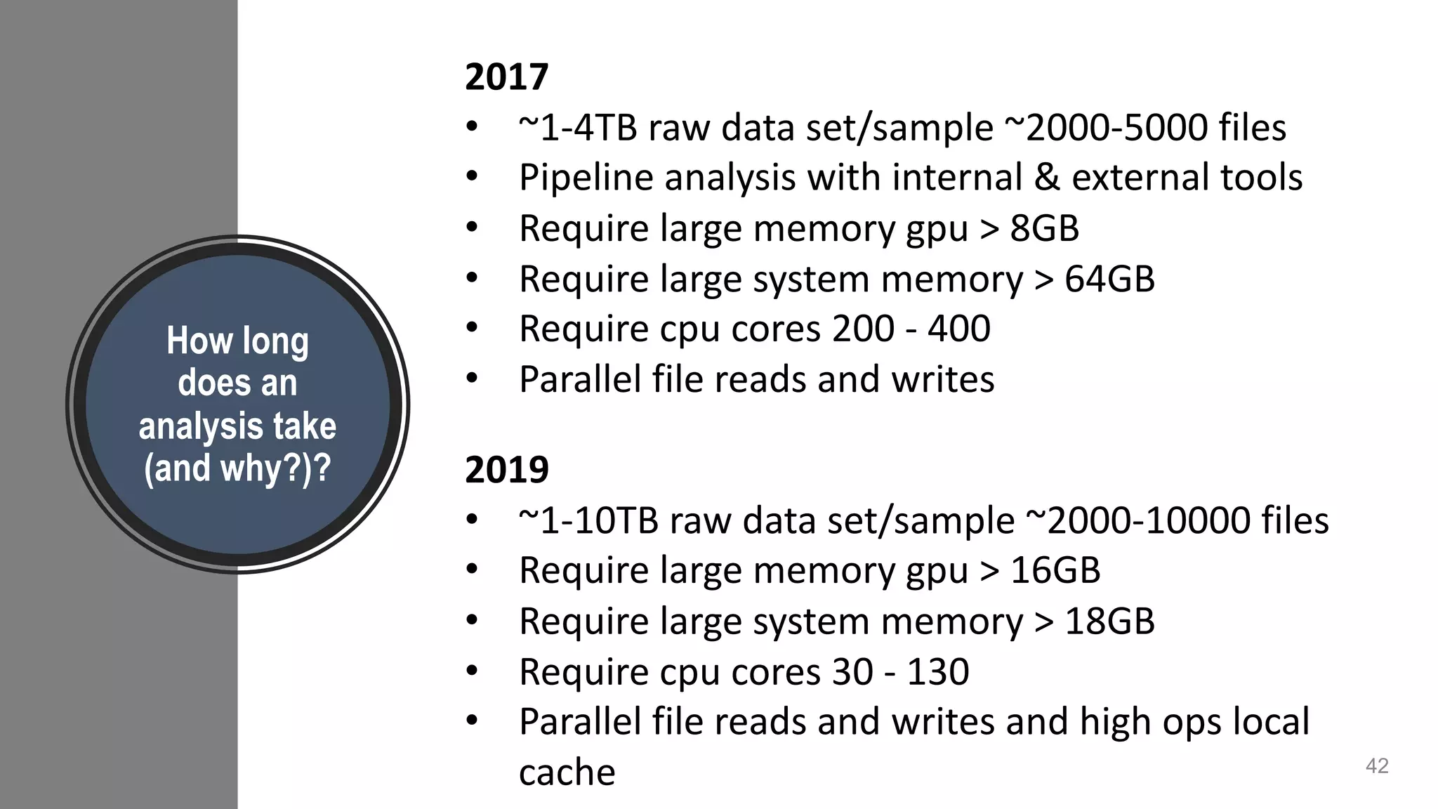 How to Scale from Workstation through Cloud to HPC in Cryo-EM ...