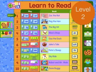 E-learning website observation & analysis: Starfall.com