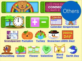 E-learning website observation & analysis: Starfall.com