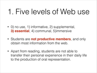 E-learning website observation & analysis: Starfall.com