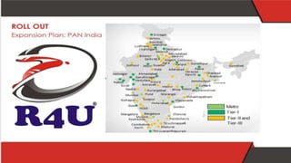 R4U Company Profile | PPT