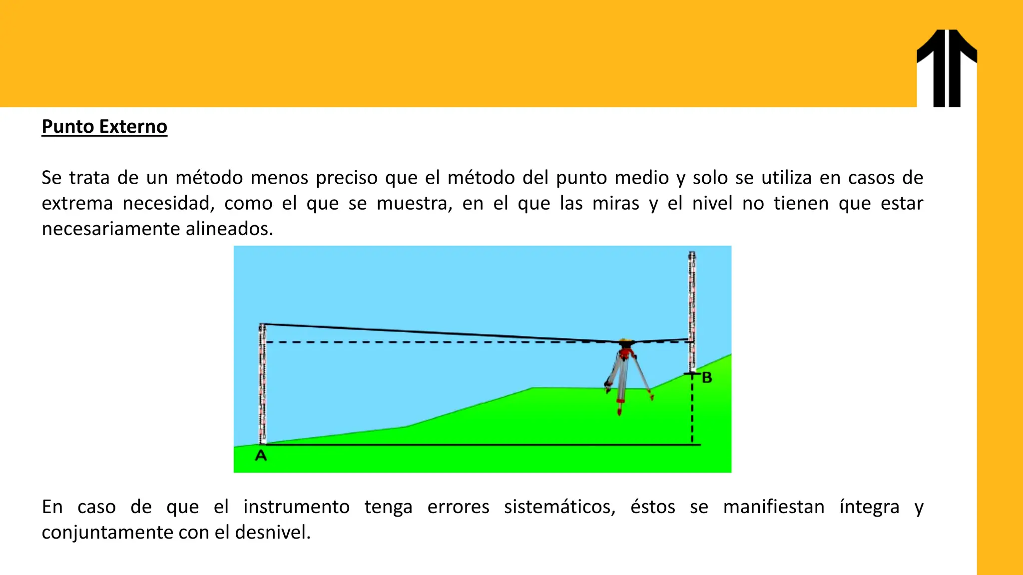 SEMANA 9 NIVELACION TOPOGRAFICA EXPLICADO | PDF