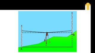 SEMANA 9 NIVELACION TOPOGRAFICA EXPLICADO | PDF