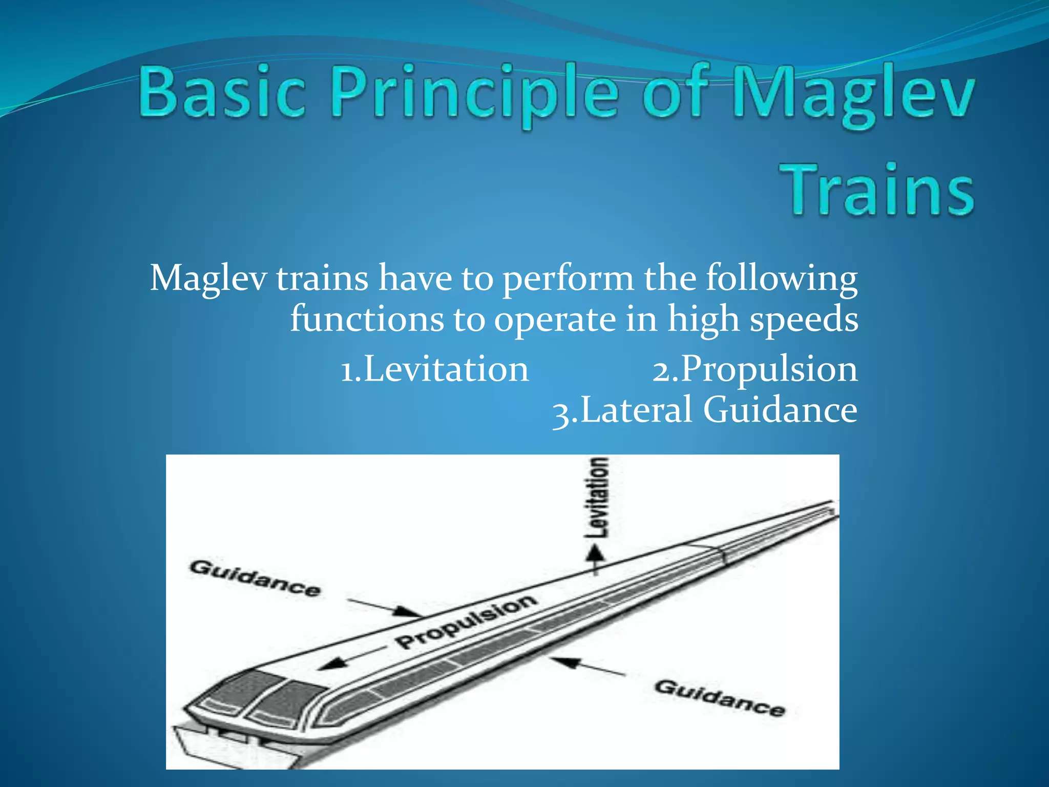 Presentation on maglev | PPTX