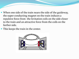 Presentation on maglev | PPTX