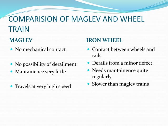 Presentation on maglev | PPTX