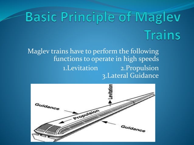 Presentation on maglev | PPTX
