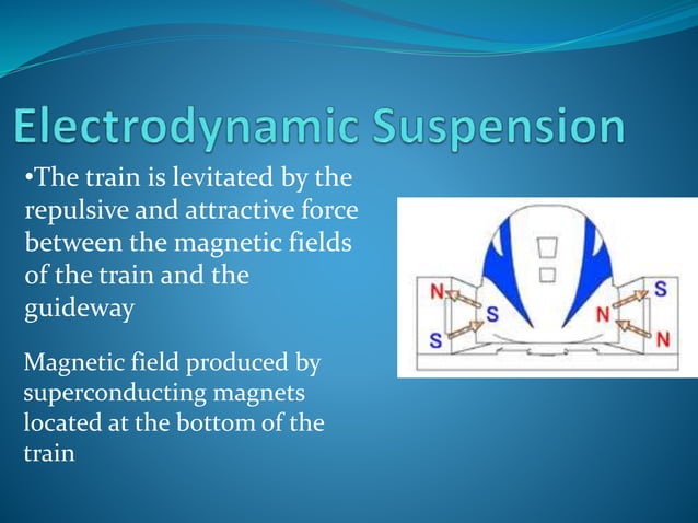 Presentation on maglev | PPTX