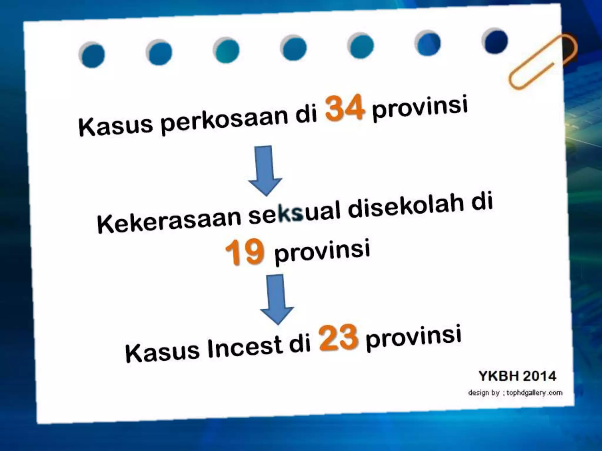 Seminar Kesehatan tentang Bahaya Gadget (tanpa video) | PPTX