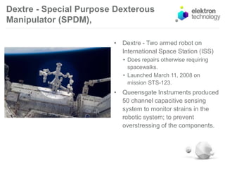 Space Solutions | PPT