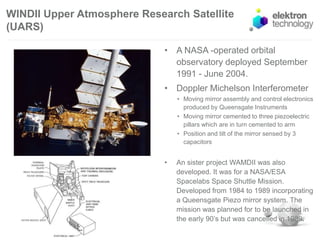 Space Solutions | PPT