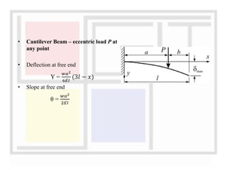 deflection of beam | PPTX
