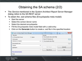 Rational Publishing Engine and Rational System Architect | PPT