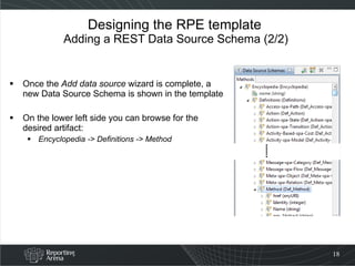 Rational Publishing Engine and Rational System Architect | PPT