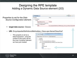 Rational Publishing Engine and Rational System Architect | PPT