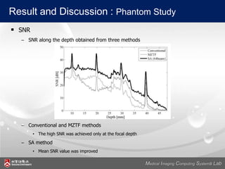MICS - Synthetic Aperture Imaging | PPTX | Cameras and Camcorders ...