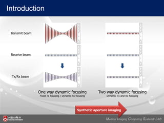 MICS - Synthetic Aperture Imaging | PPTX | Cameras and Camcorders | Consumer Electronics