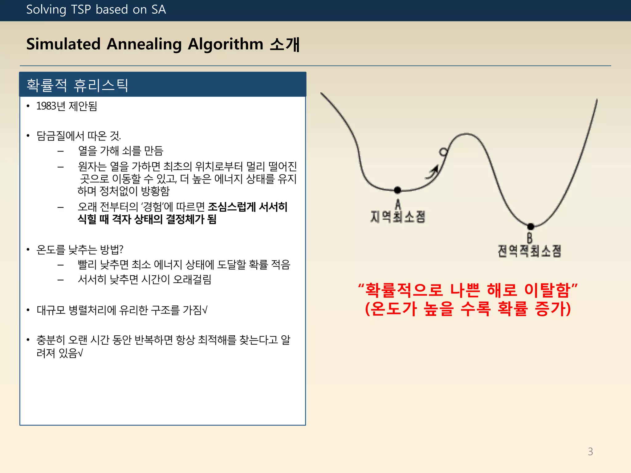 Solving the traveling salesman problem based on an adaptive simulated ...