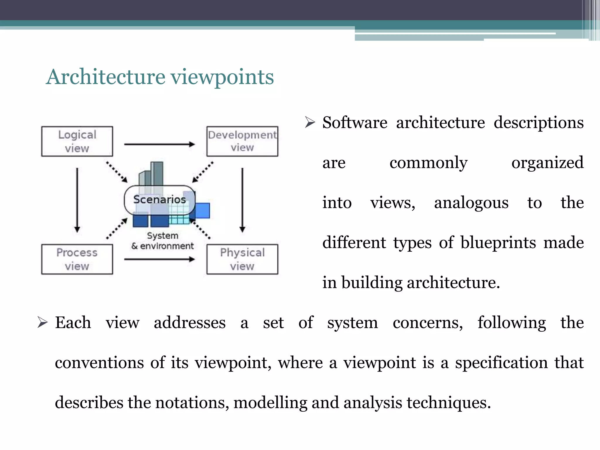 Software Architecture | PPTX
