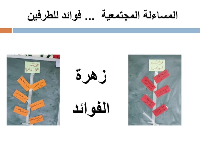 Social Accountability Training with QADER | PPT