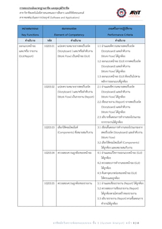 SA-System Analysis | PDF