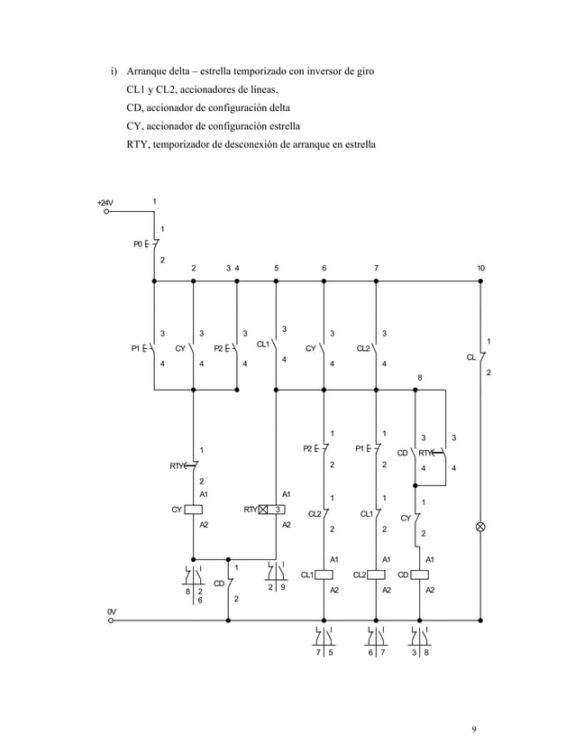 Diagramas de sistemas de control eléctrico | PDF