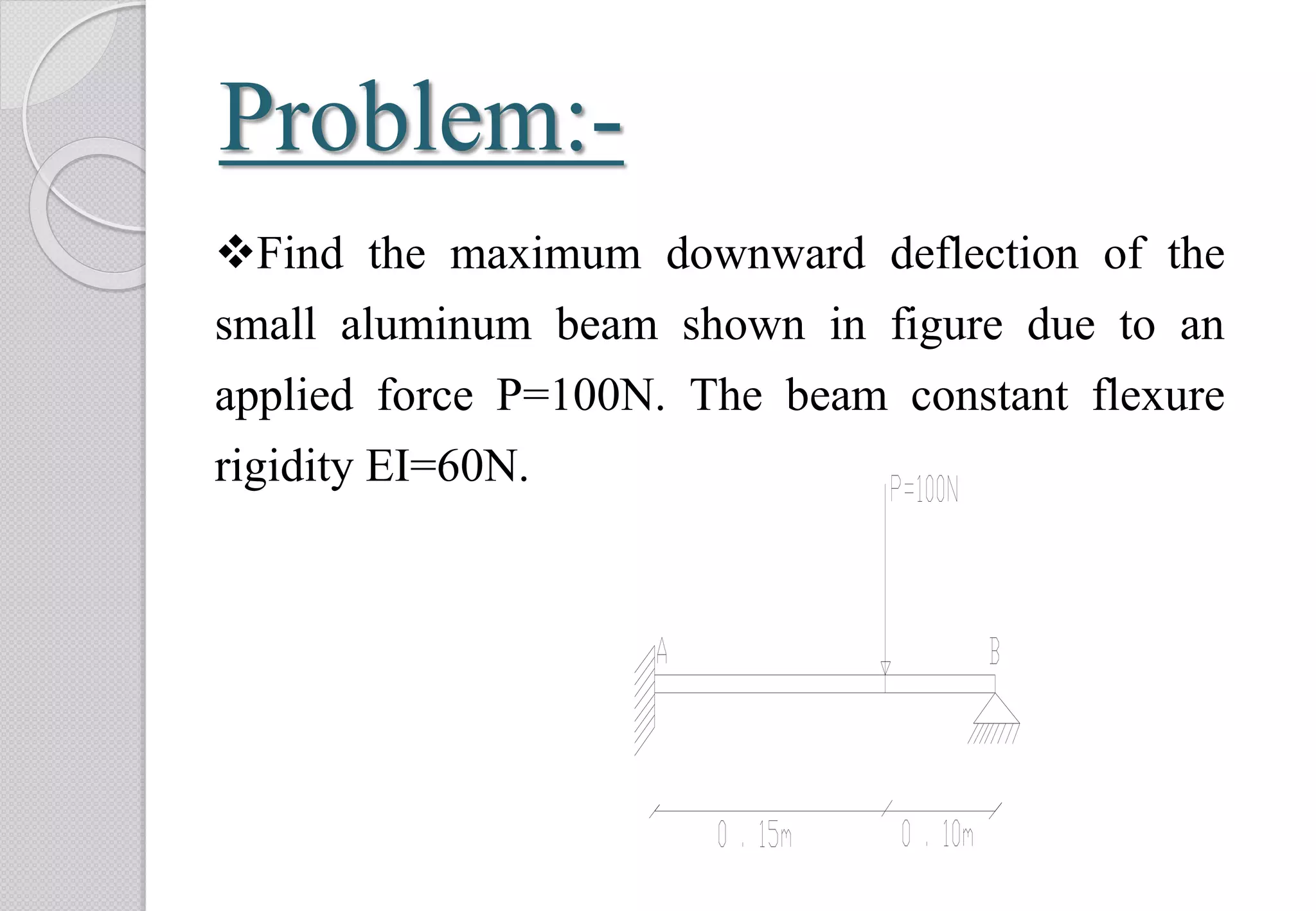 Sa 1,moment area theorem | PPTX