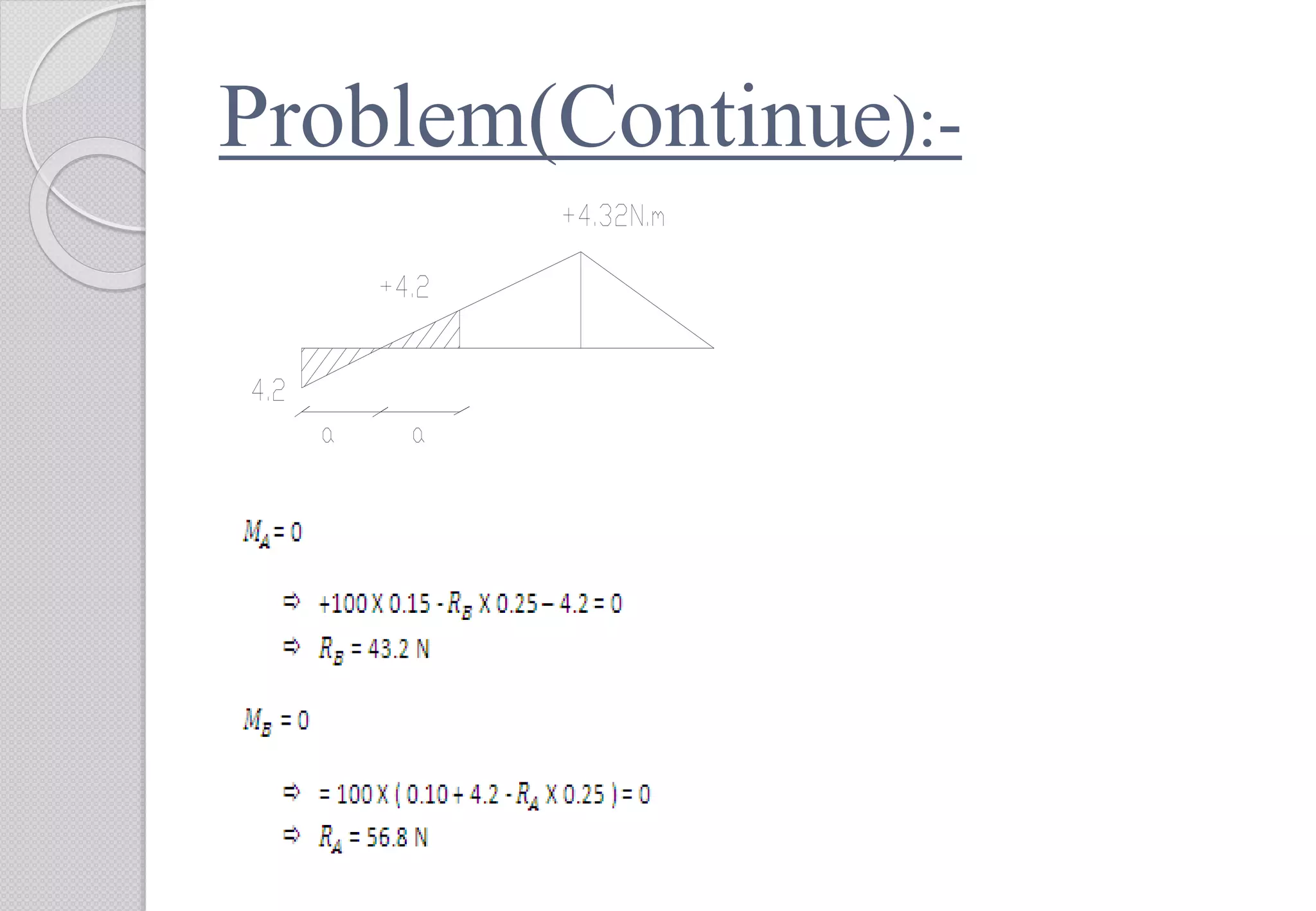 Sa 1,moment area theorem | PPTX