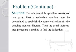 Sa 1,moment area theorem | PPTX