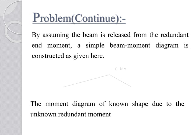 Sa 1,moment area theorem | PPTX