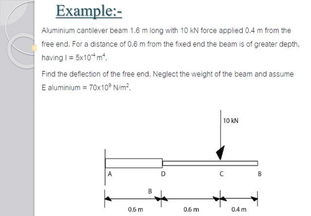 Sa 1,moment area theorem | PPTX